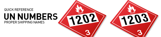 UN Numbers 1201-1300